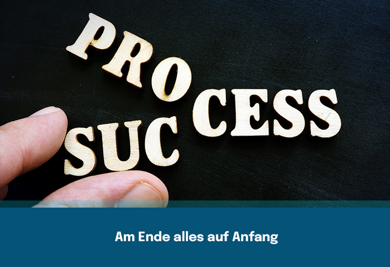 Zum Ende alles auf Anfang - Curriculum Teil IV | impacx